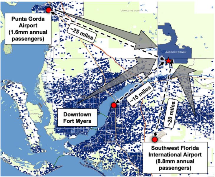 Key Benefits | Babcock Ranch
